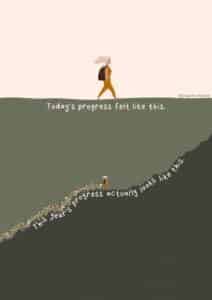2,000+ Action Inspiring Picture Quotes from High Quality Sources
